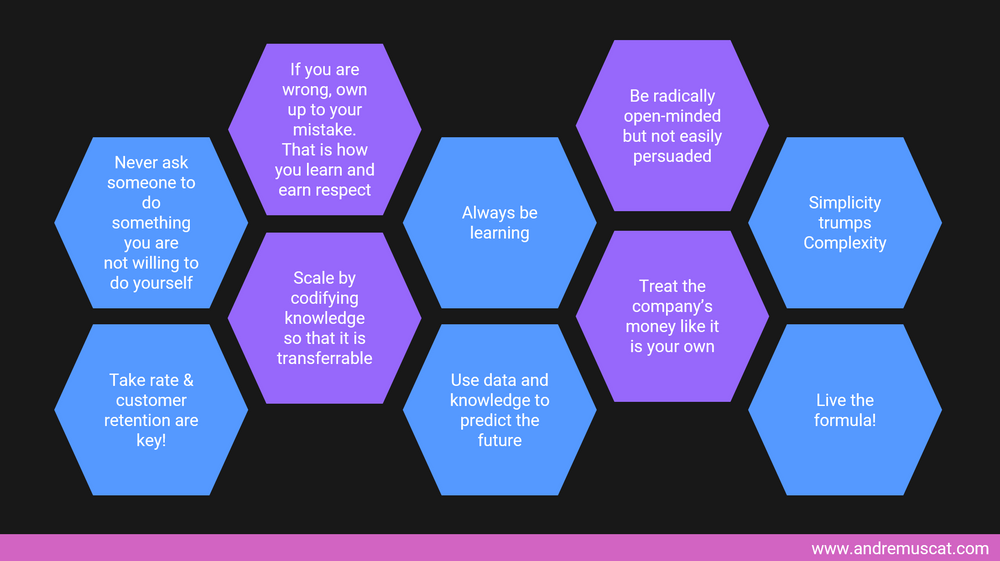 ANDRE MUSCAT | Core Principles