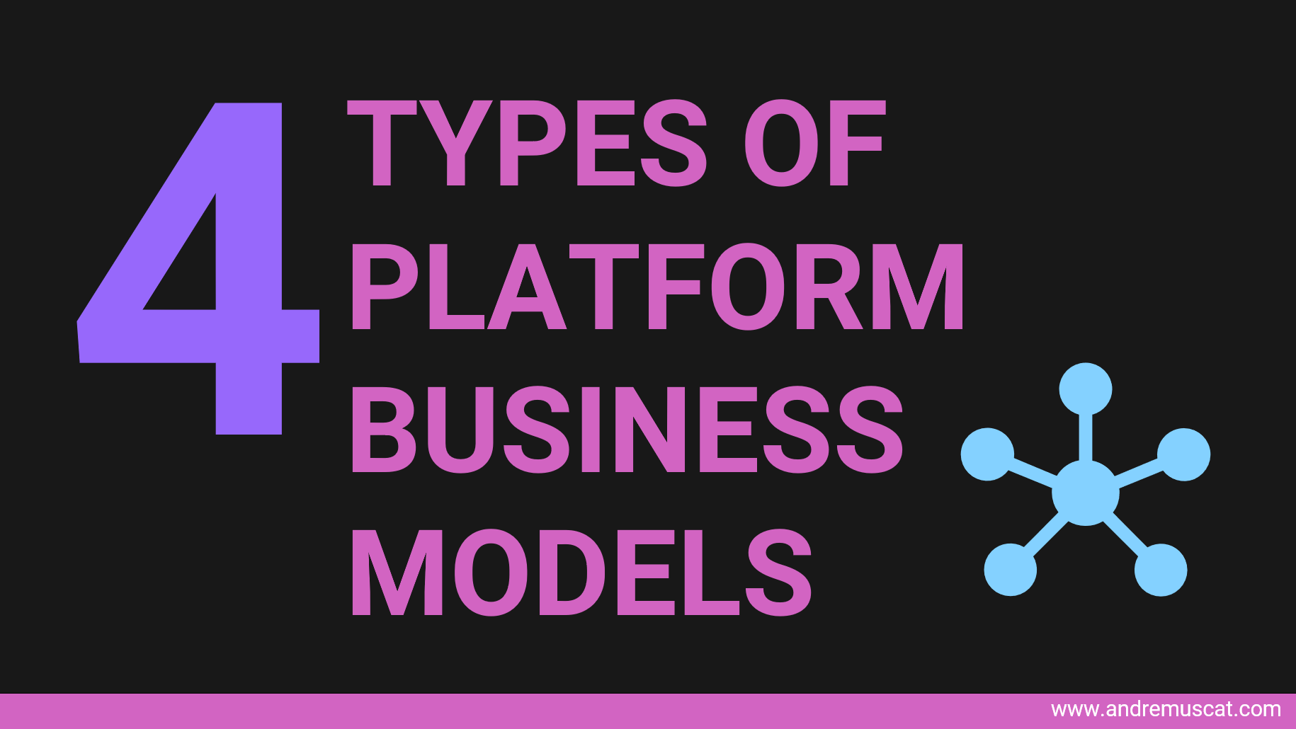 ANDRE MUSCAT | 4 Types of platform business models